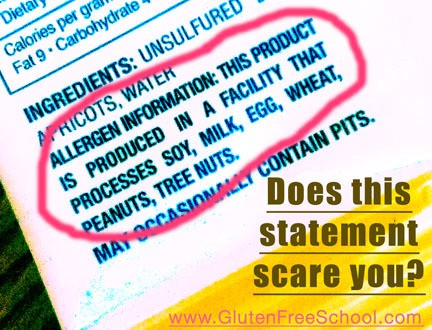 Gluten-Free Labeling Requirements